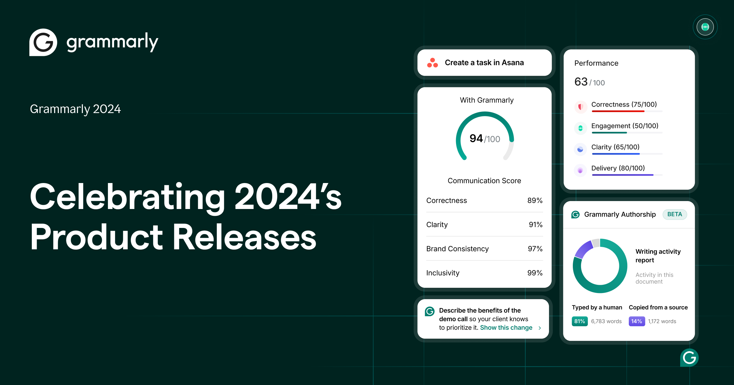 New Features & Product Releases | Grammarly