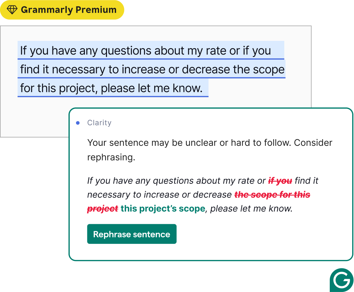 Readability Guide for Writing