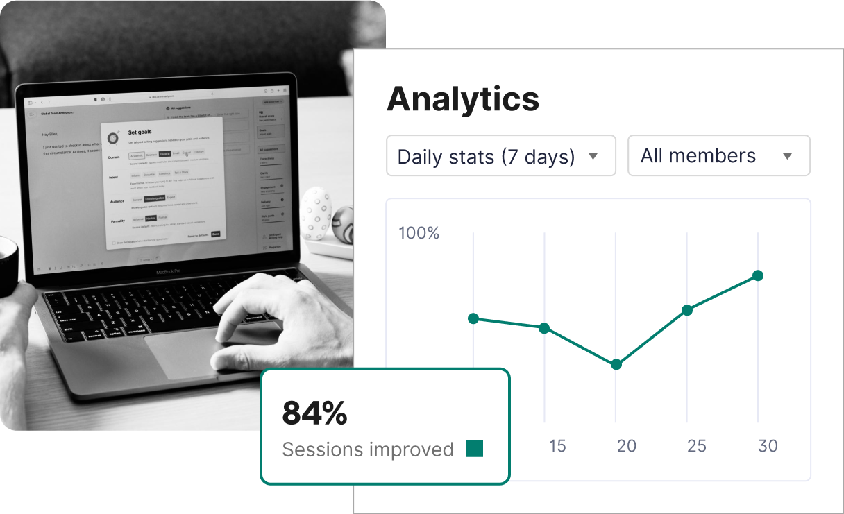 Analytics | Grammarly Business